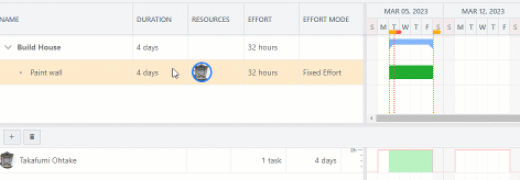 Calculate duration and assignment units using effort