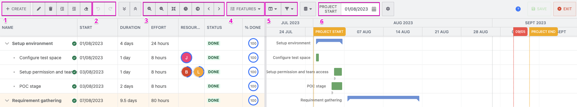Navigate Gantt chart