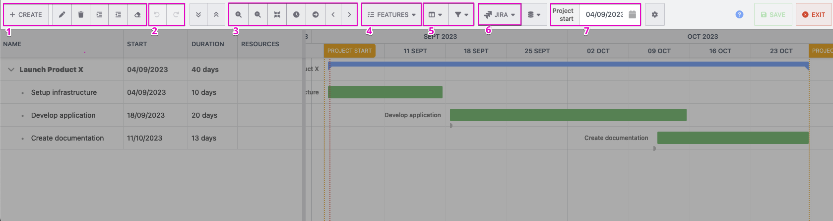 Navigate Gantt chart