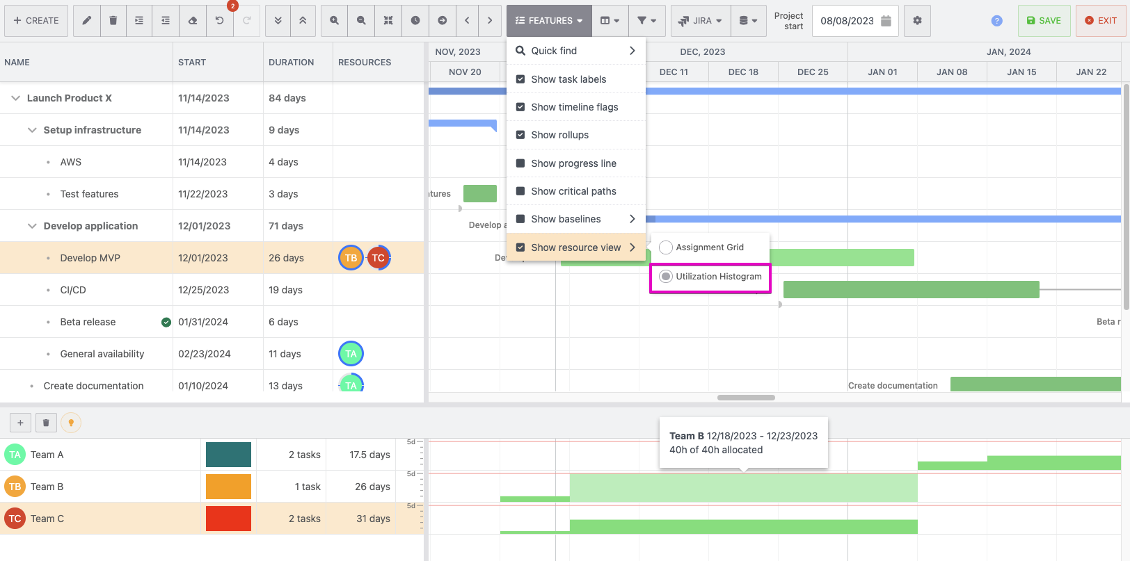 Resource view to monitor workloads