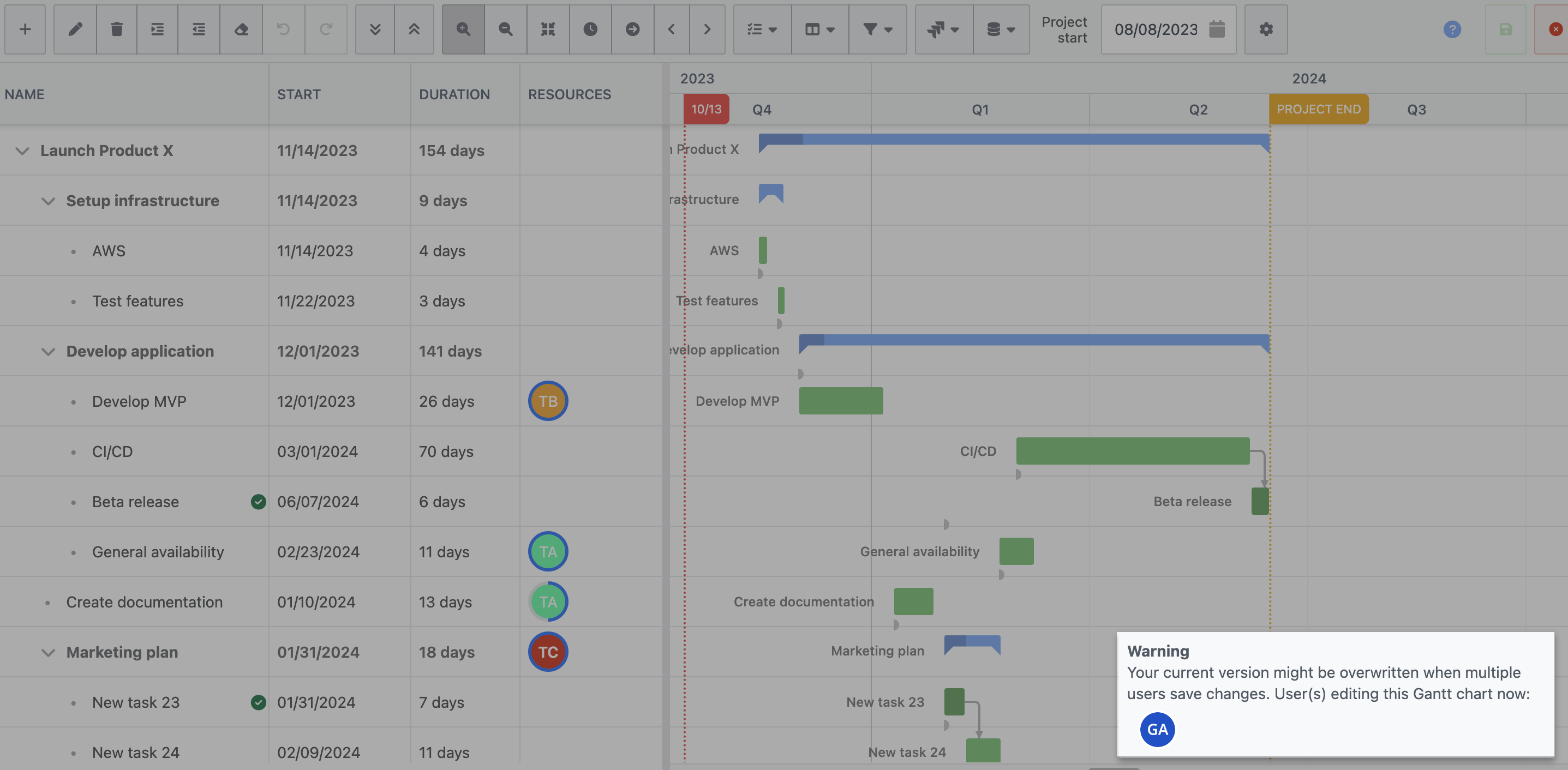Conflicts warning when multiple user editing the Gantt chart