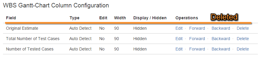 Gantt column settings