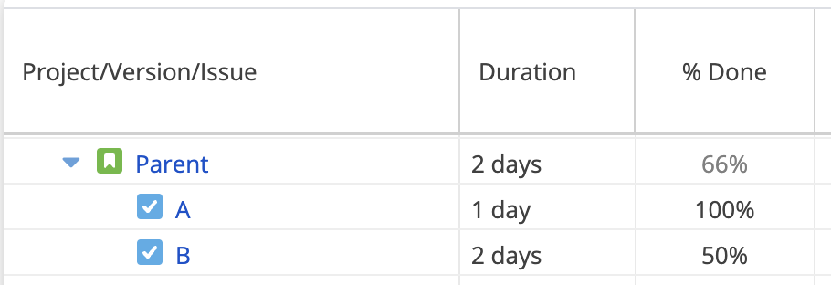 Updating and calculating the progress rate (percent done)