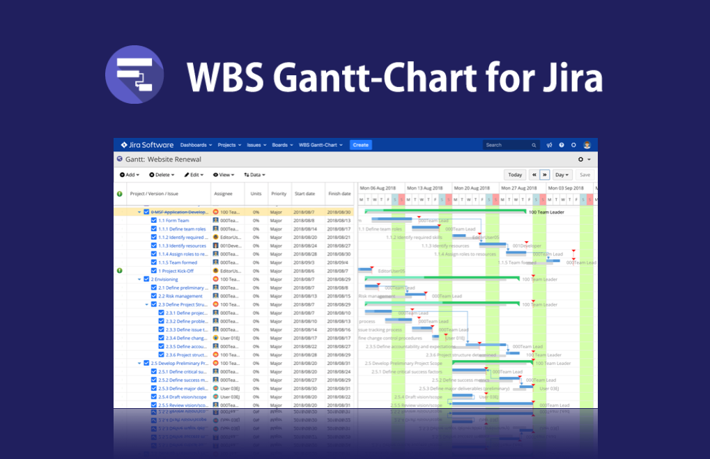 WBS Gantt-Chart for Jira 9.16.1 release notes